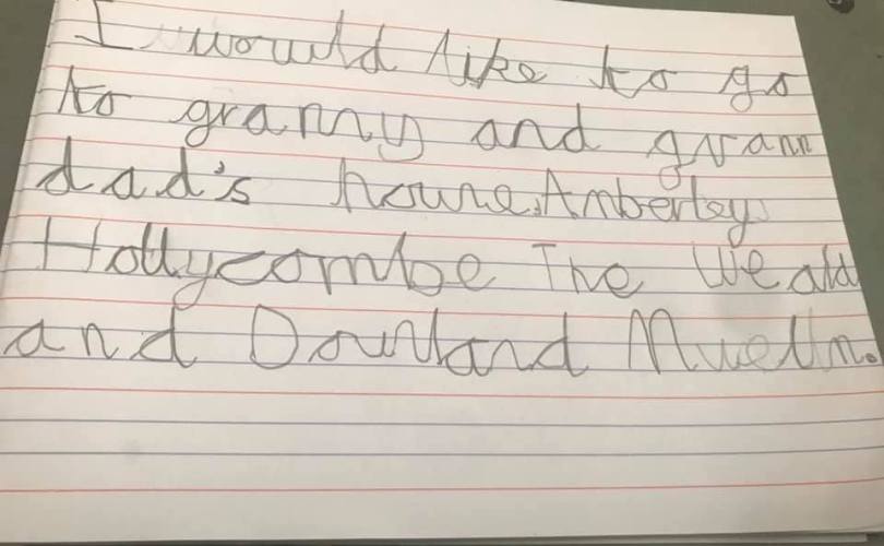 Handwriting, child development and neuroscience - Move2Connect ...